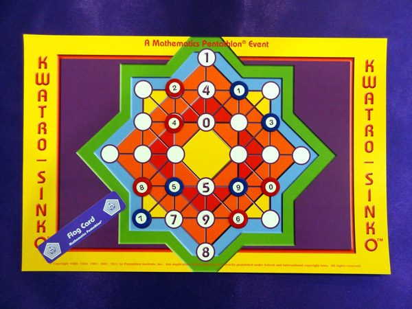 Pentathlon Institute Kwatro-Sinko – Game