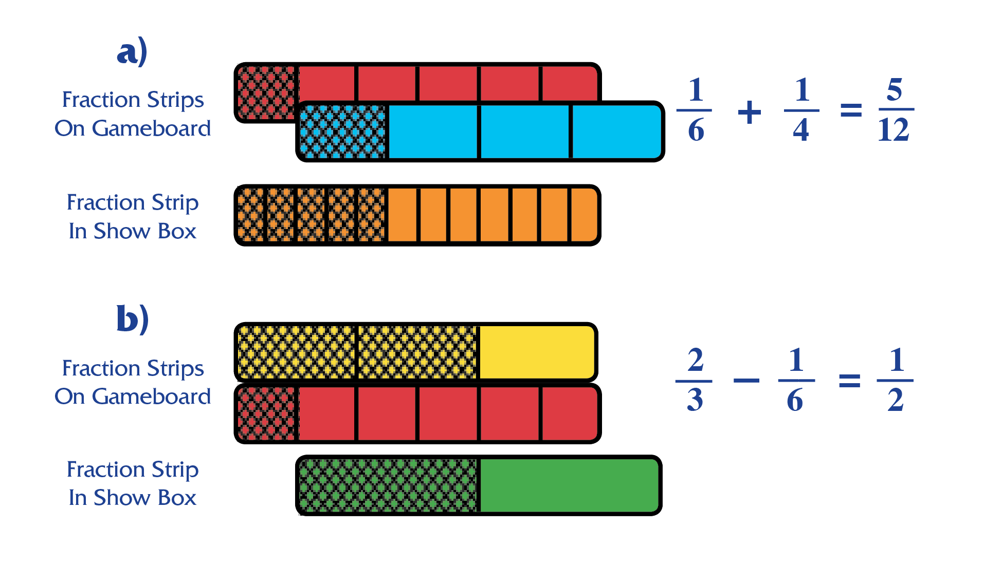 Pentathlon Institute Alignment to State & National Standards and Beyond